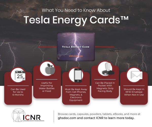 Tesla Energy Cards | What Are They?